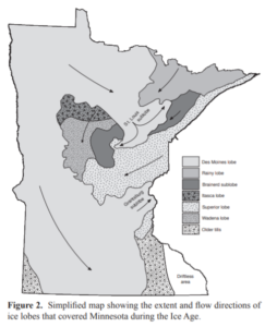 Technical Information - MN Soil Health Coalition