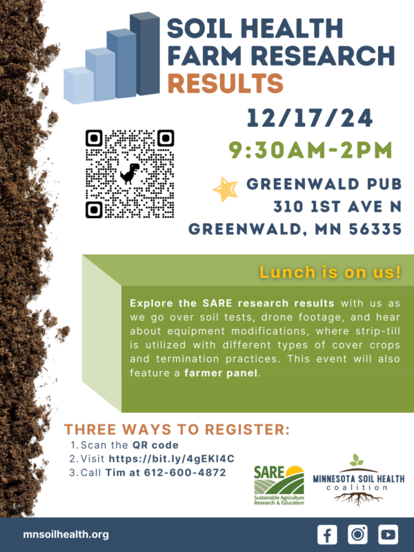 Soil Health Farm Research Results - MN Soil Health Coalition