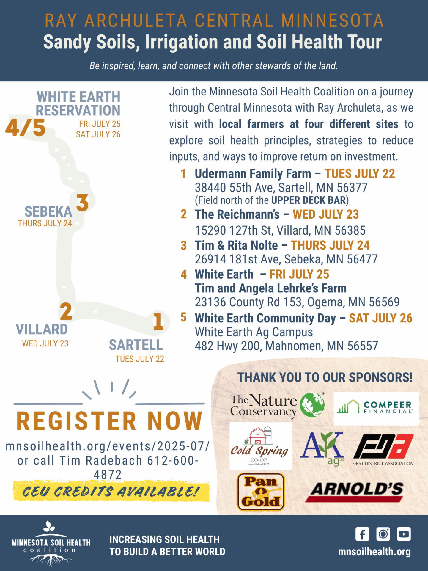 Ray Archuleta Central Minnesota - Sandy Soils, Irrigation and Soil ...